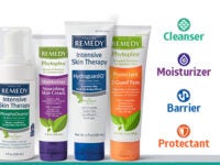 System of Products - Medline