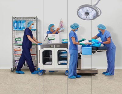 Surgery Center Optimization Form - Medline