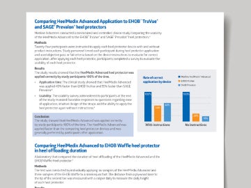 System Of Products: Pressure Redistribution - Medline