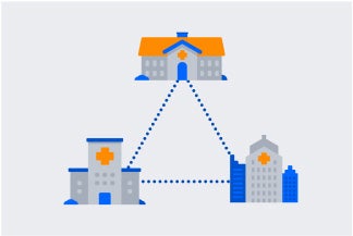Who we serve across the continuum of care - Medline
