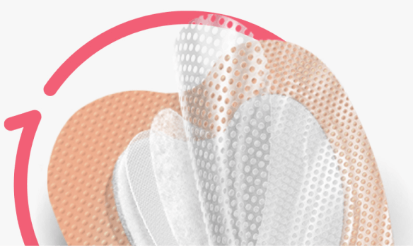 Explore products to manage exudate and moisture - Medline