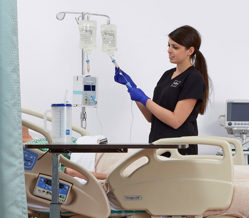 Acute Care - Medline