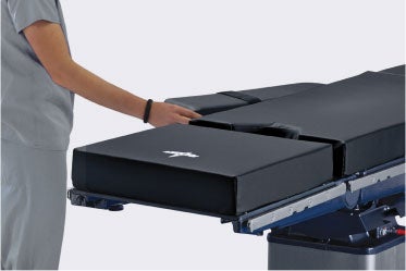 System Of Products: Pressure Redistribution - Medline