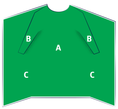 Medical gown options: AAMI standards applied to more PPE gowns