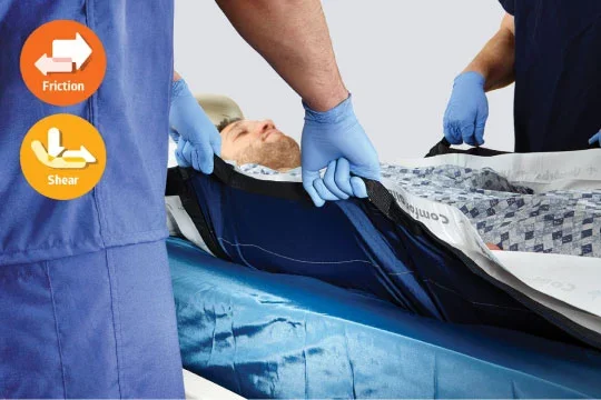 Pressure Injury Prevention - Medline