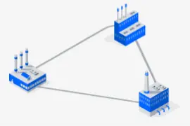 Global sourcing and manufacturing - Medline