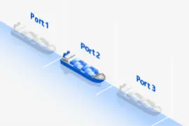 Global sourcing and manufacturing - Medline