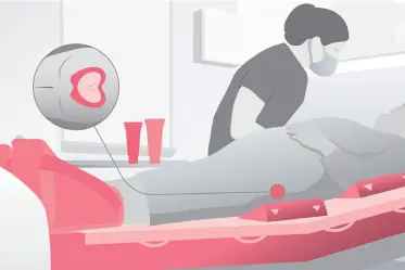 Prevent pressure injuries with a 5-layer bordered foam dressing - Medline