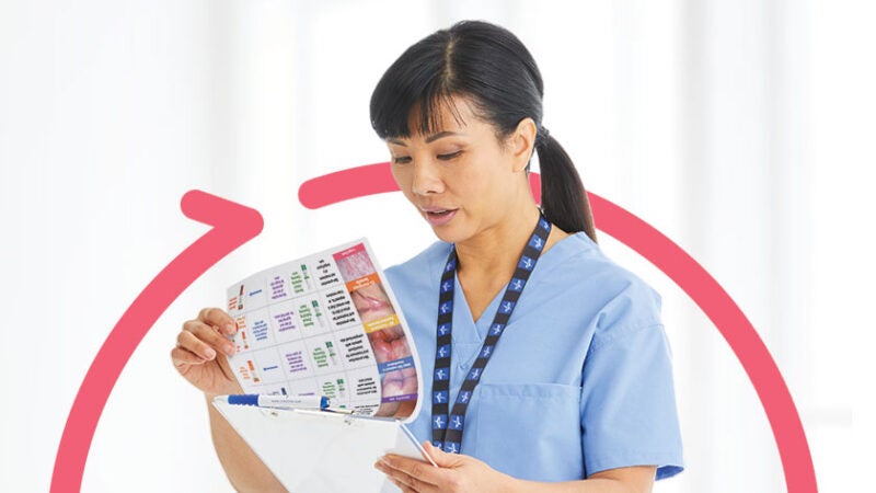 Clinical guidelines: 4 ways to help simplify skin and wound care