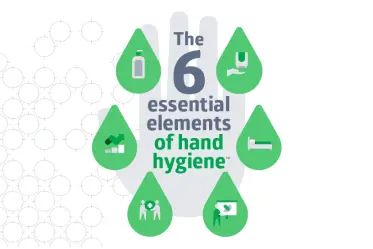 Help improve hand hygiene compliance at every touchpoint - Medline