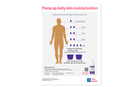 Moisturization Guide - Medline