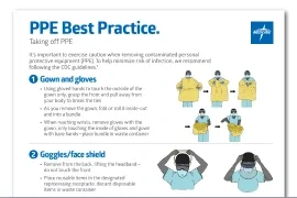 Exam gloves support tools - Medline