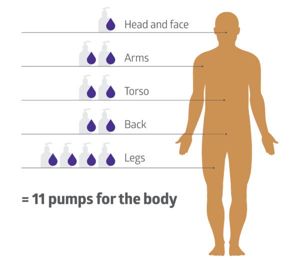 Transepidermal water loss: What it is and how to prevent it