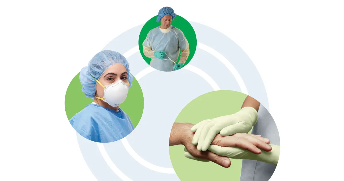 Empower staff to wear the right types of PPE every time - Medline