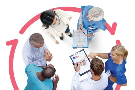 Our Clinical Solutions help you improve outcomes - Medline