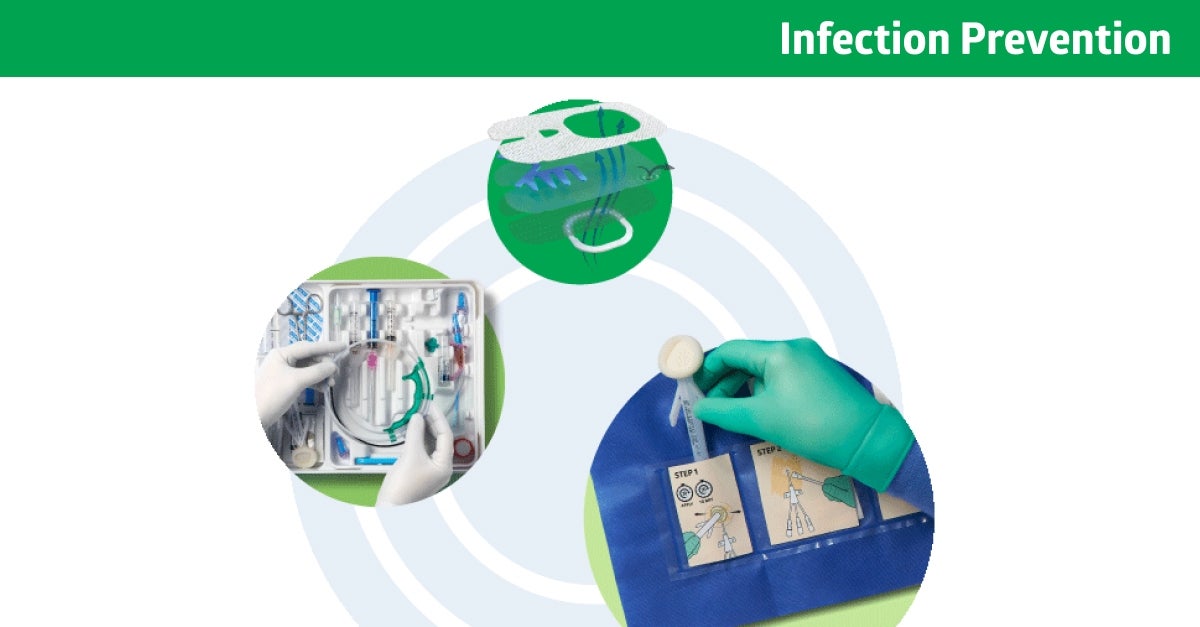 Vascular Access System of Products - Medline