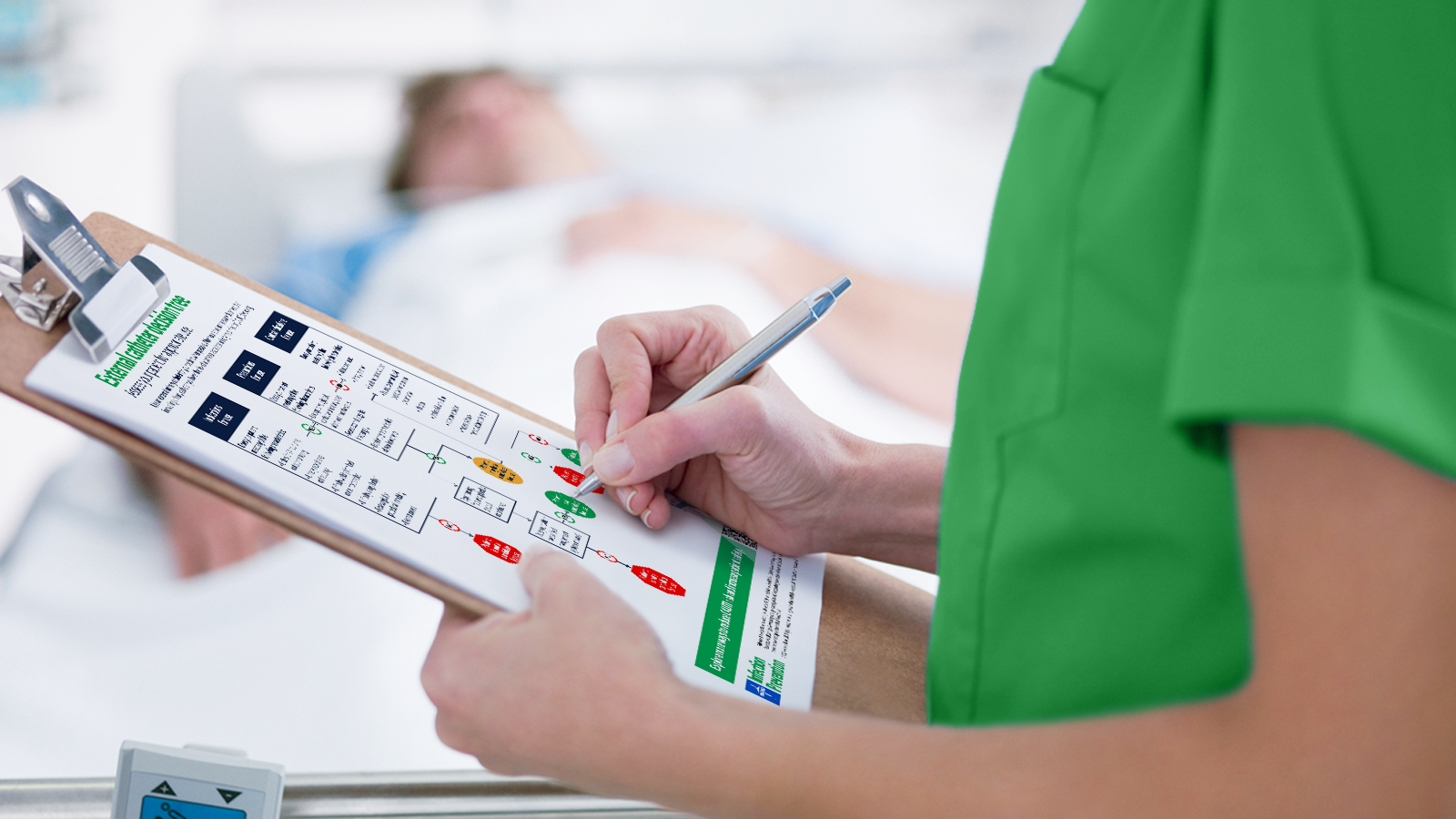 External urinary catheter use: Follow this decision tree