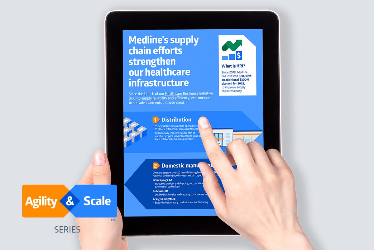 The healthcare infrastructure gets a boost from Medline