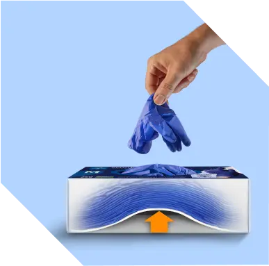 Make your medical gloves count with SmartBoX™ technology–Medline