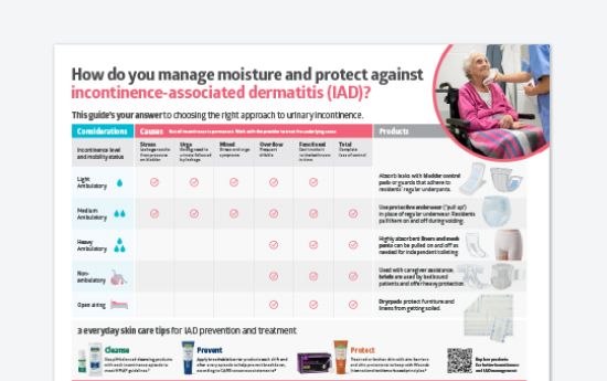 IAD Prevention Guide - Medline