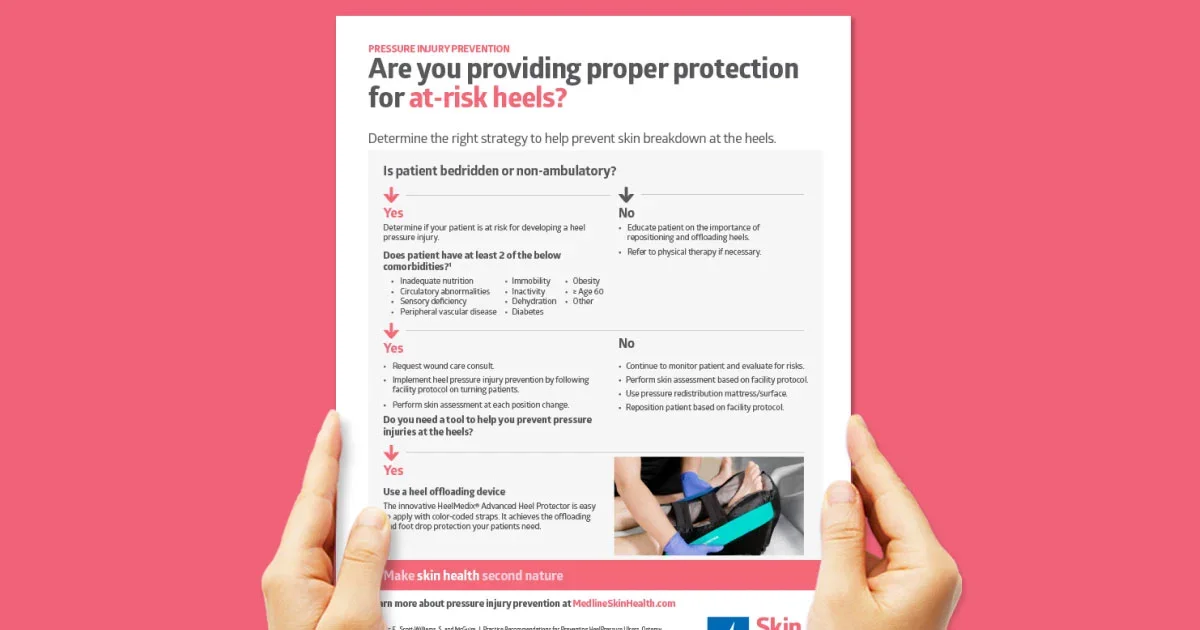 Heel offloading best practices guide - Medline