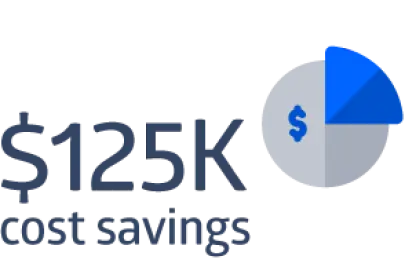 PrefConnect™ preference card management software - Medline