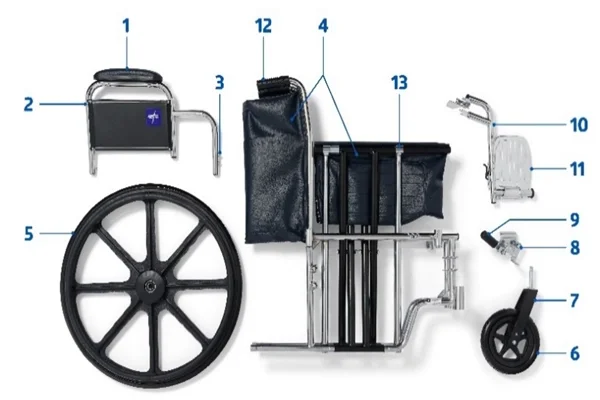 Excel Extra Wide - Medline