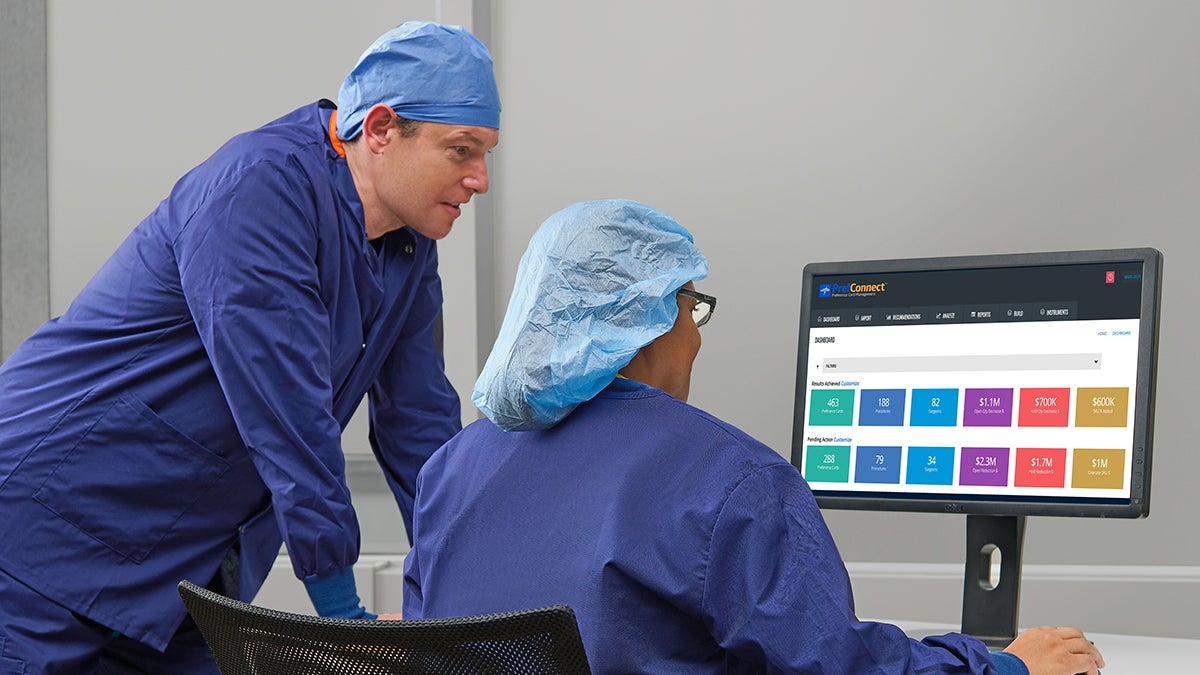 Preference card management: Cutting surgical supply waste