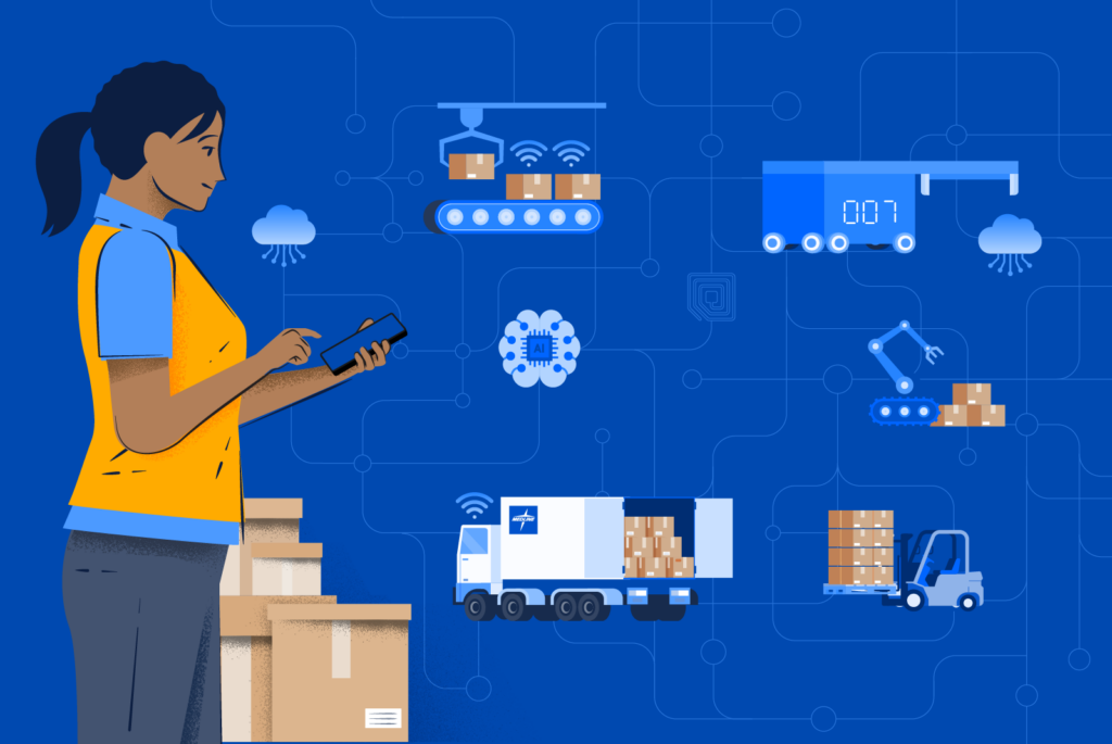 Warehouse material handling in transformation