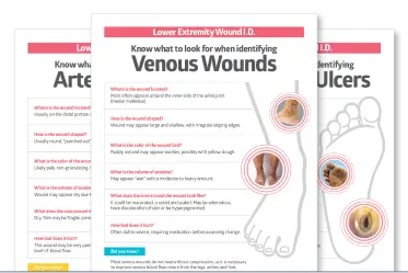 Skin and Wound Care Posters - Medline