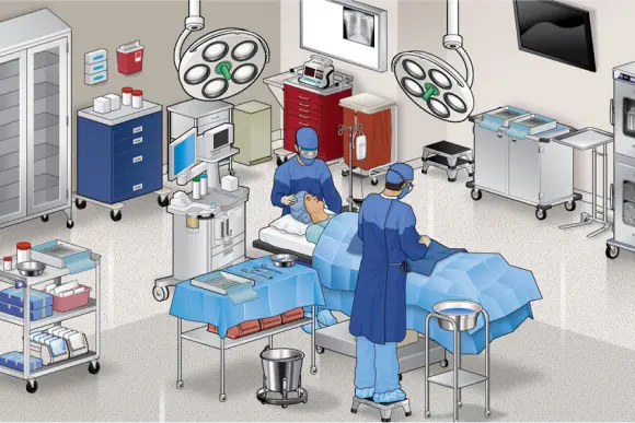 Sterile Processing Instruments—Medline