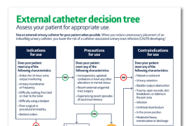 Education and Training - Medline