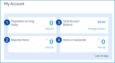 Account Management - Medline