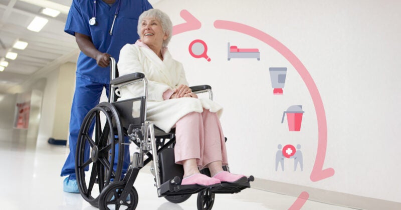 Skin breakdown: What it is and how to prevent it