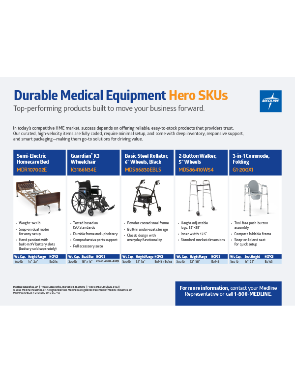 Equipment and Furnishings Catalog - Medline